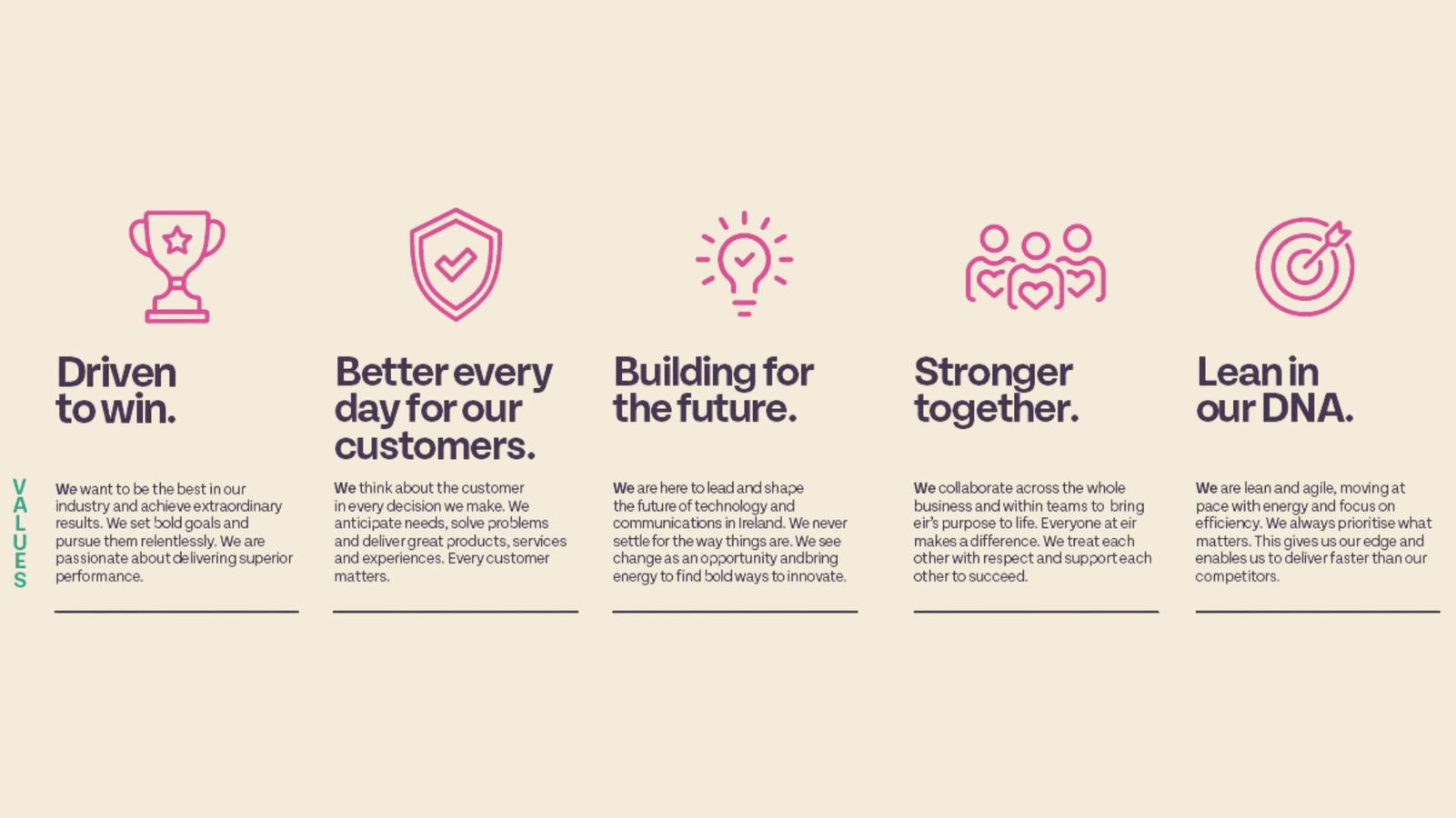 eir jobs - careers - recruitment